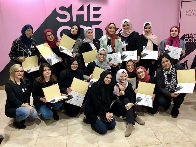 About Us – She Codes